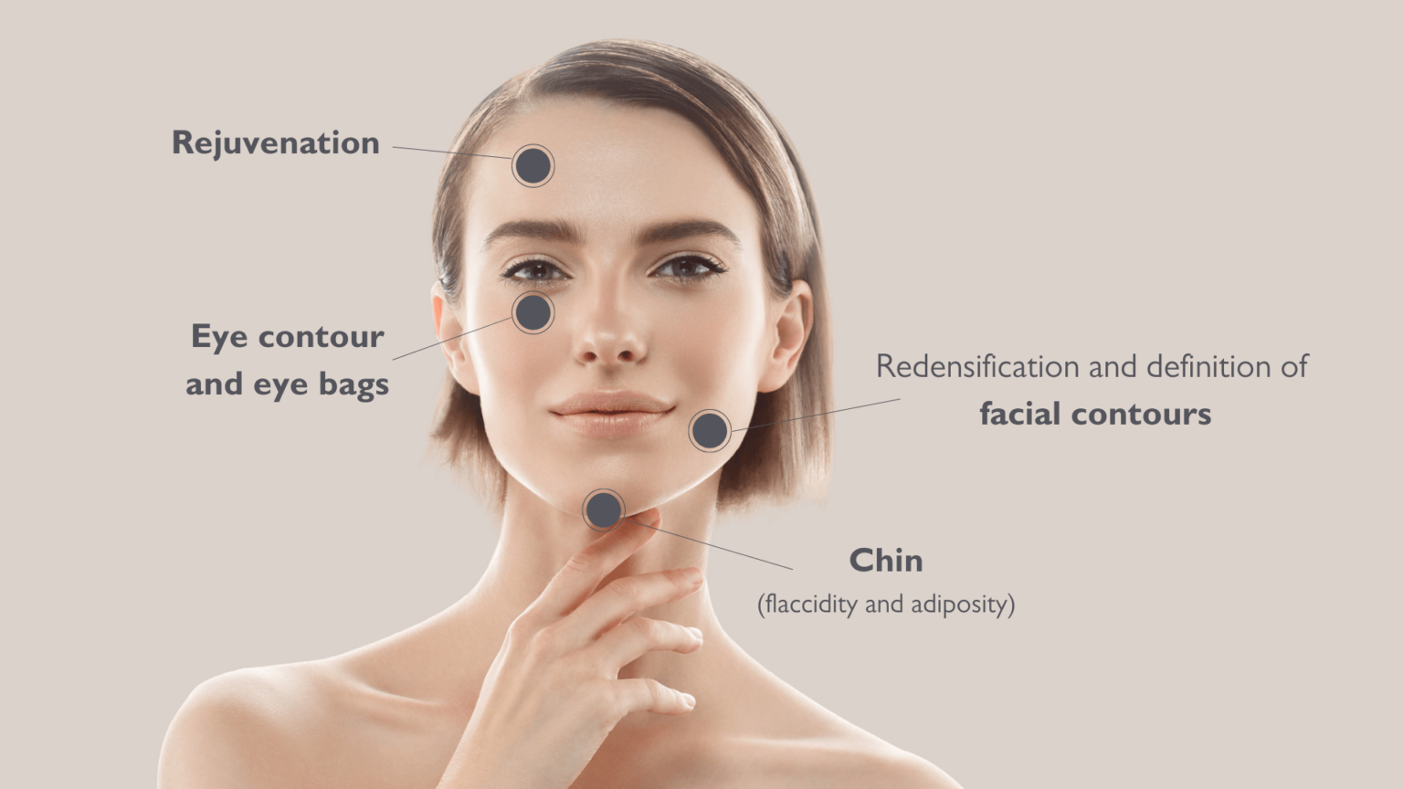 Symmed Elite Công nghệ Làm săn chắc và nâng cơ hiệu quả